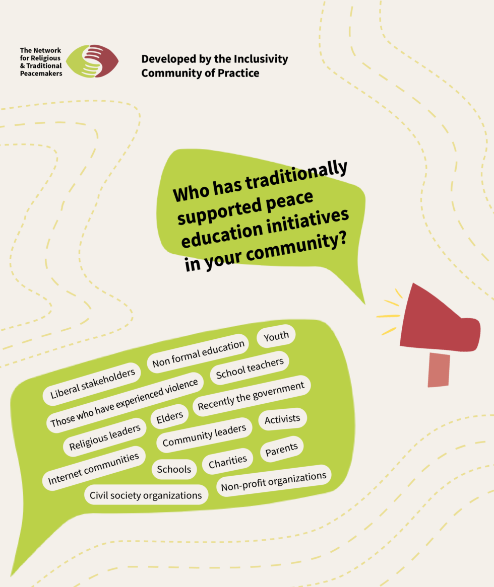Advancing Inclusive Peace Education: Best Practices & Lessons Learned ...