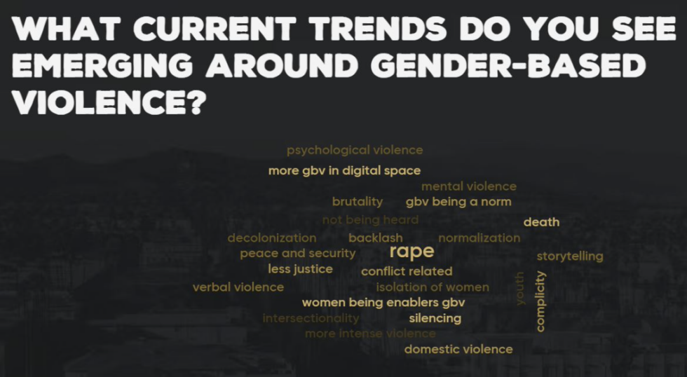 Addressing Gender-Based Violence: Best Practices & Lessons Learned ...