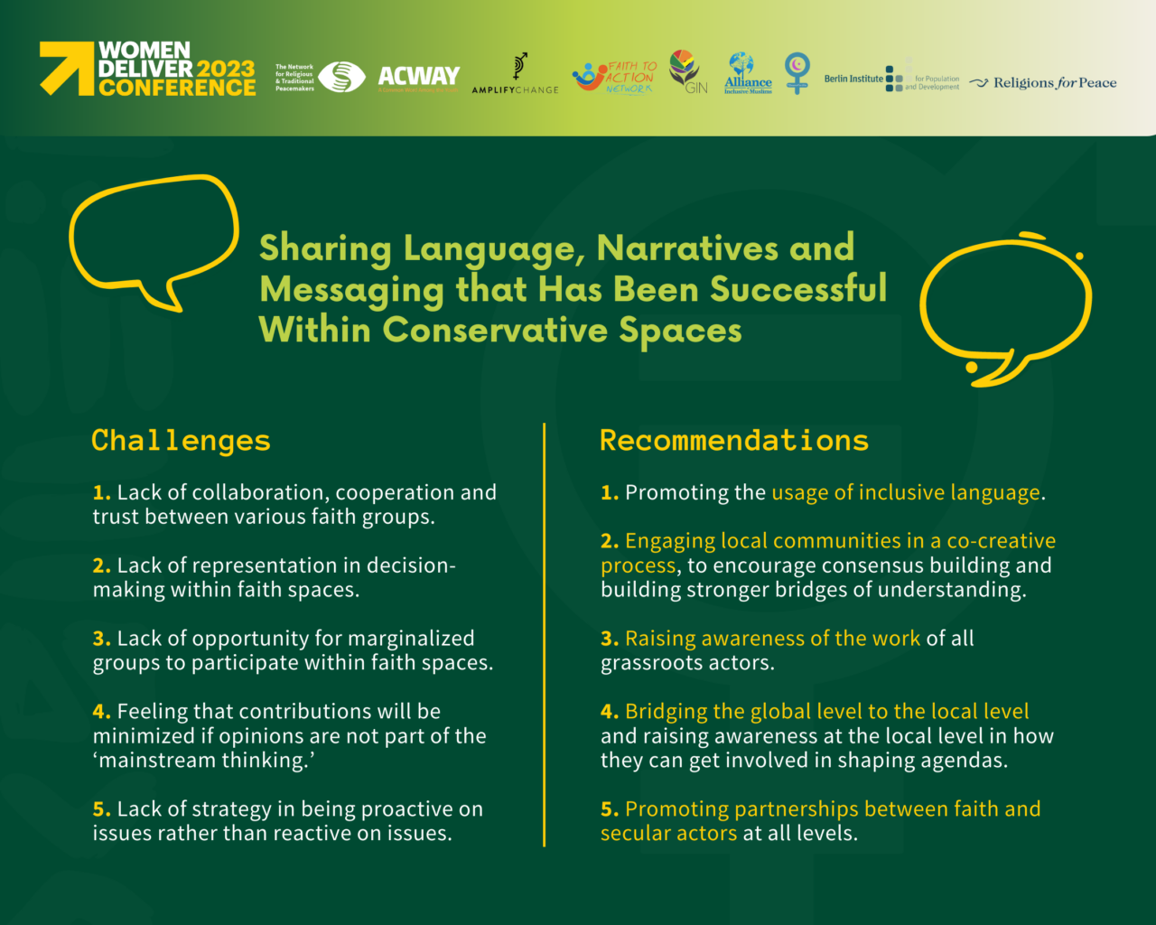 Partnerships and Peace for Gender Equality - Peacemakers Network