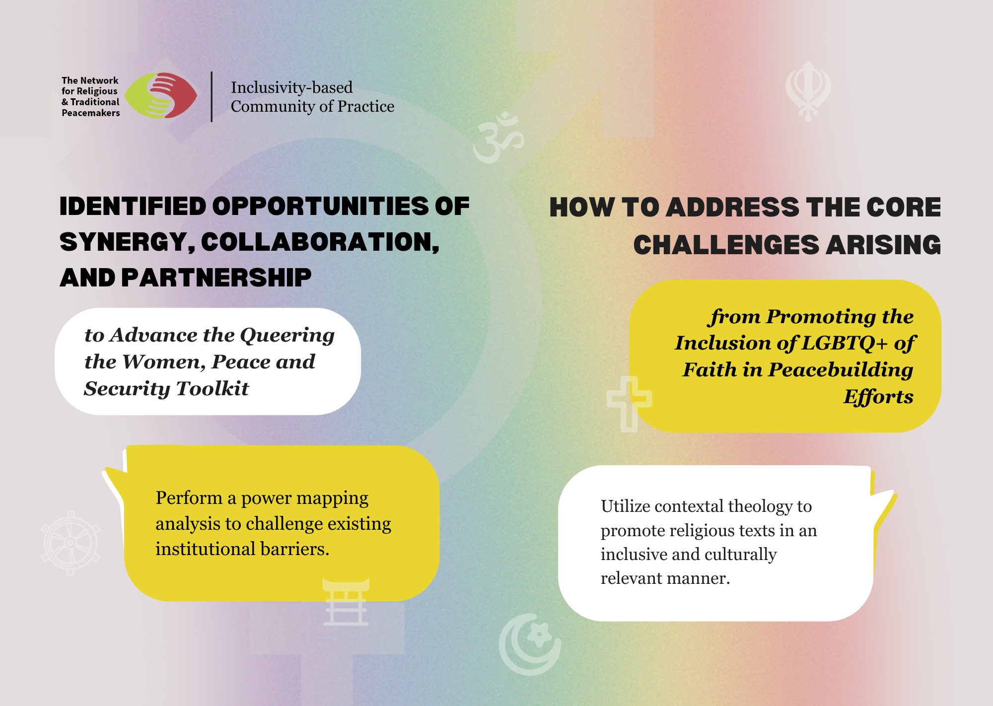 inclusivity June 2024 cop - Peacemakers Network